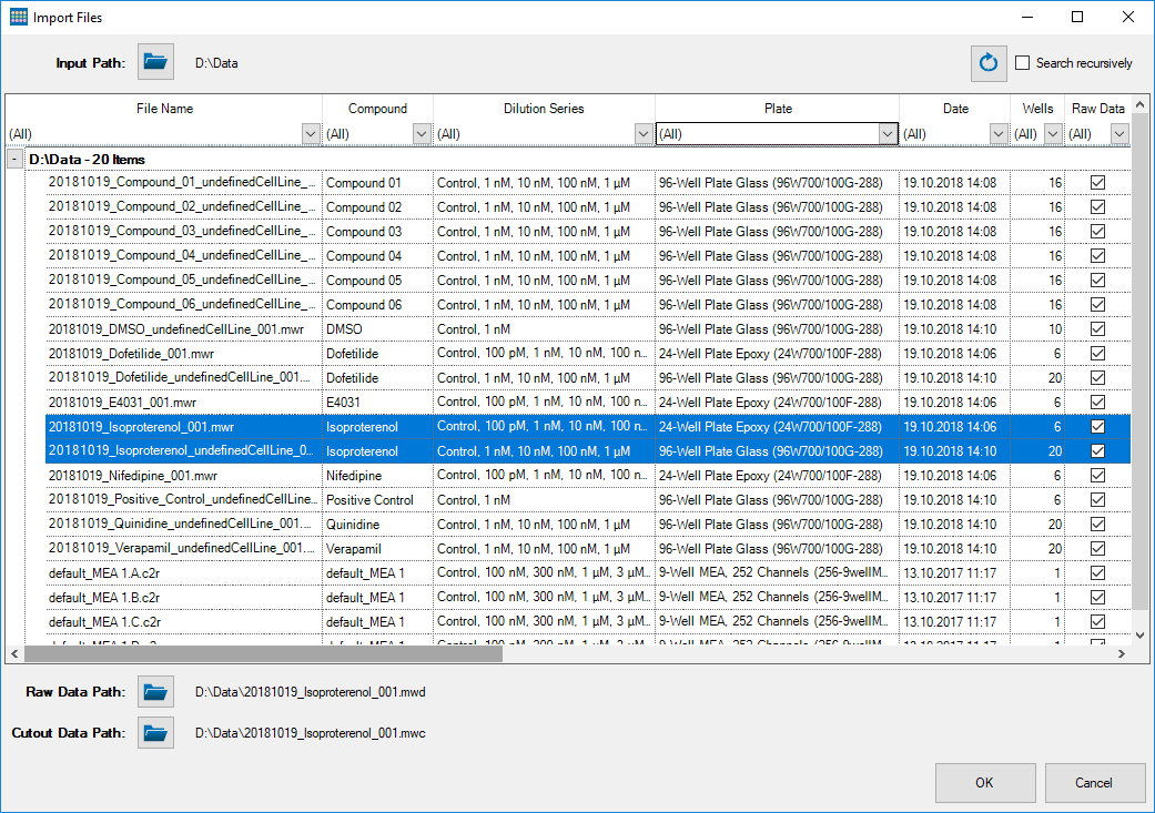 Offline Analysis – Multiwell-MEA