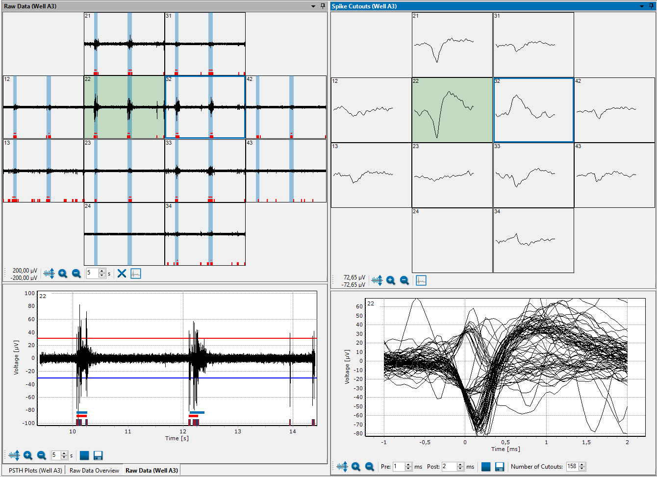 Data Recording – Multiwell-MEA